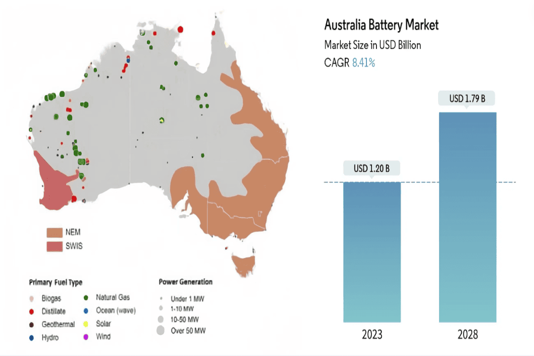 Join us at All-Energy Australia, booth NO.XX135 - MK Energy-Empowering Green Energy Solutions