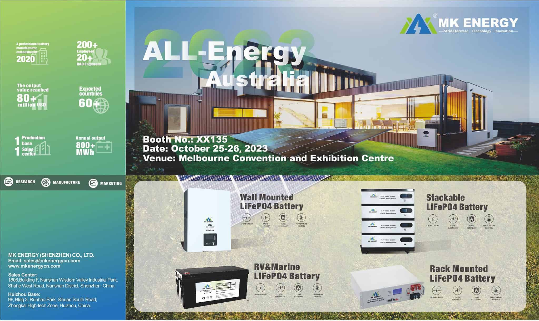 MK Energy Shines Bright at ALL-Energy Australia - MK Energy-Empowering Green Energy Solutions