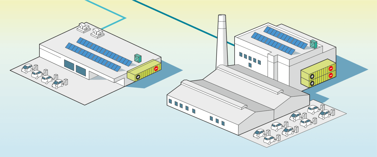 Addressing Space Constraints in Commercial Energy Storage System - MK ...