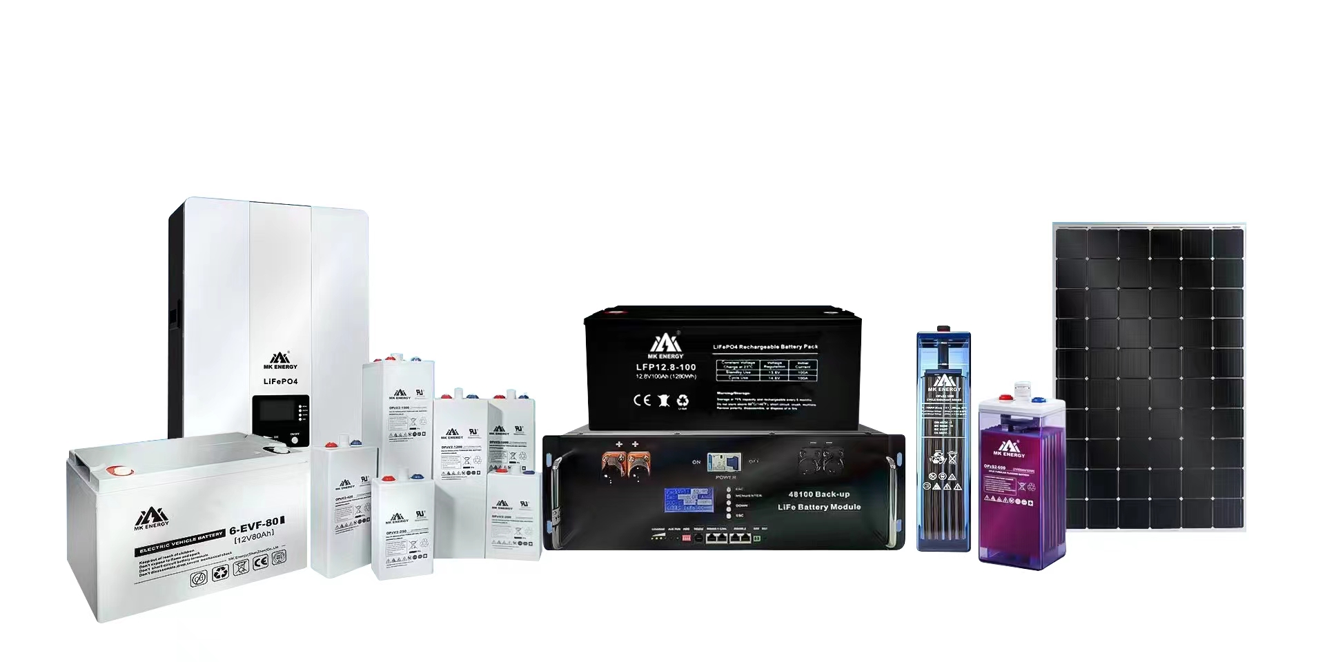 The future development of lead-acid batteries - MK Energy-Empowering ...