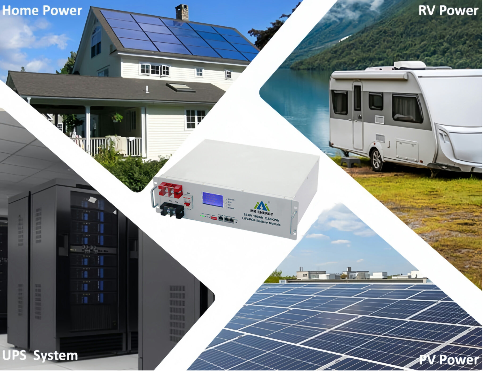 Lithium Battery Pack Innovation for Intelligent Energy Storage Systems ...